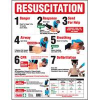 Brady Cpr Poster 450mmx600mm 855383 | Baker & Farrow